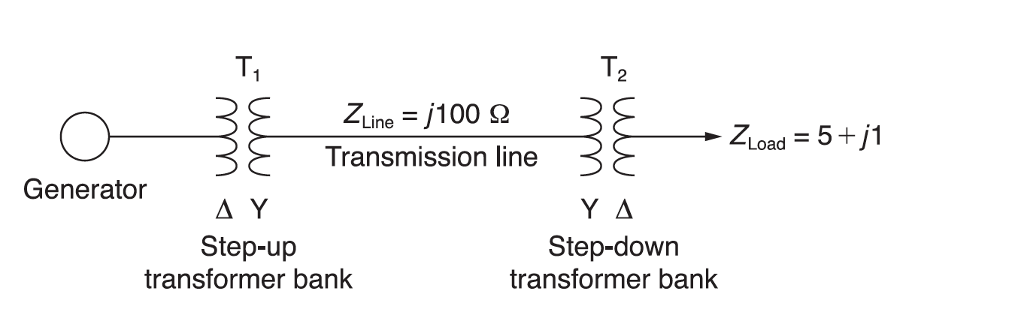 The three-phase transformer bank is made up of three | Chegg.com