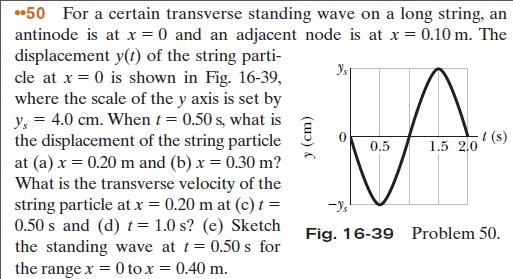 Solved For a certain transverse standing wave on a long | Chegg.com