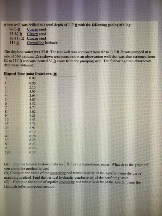 Solved A test well was drilled to a total depth of 117 ft | Chegg.com