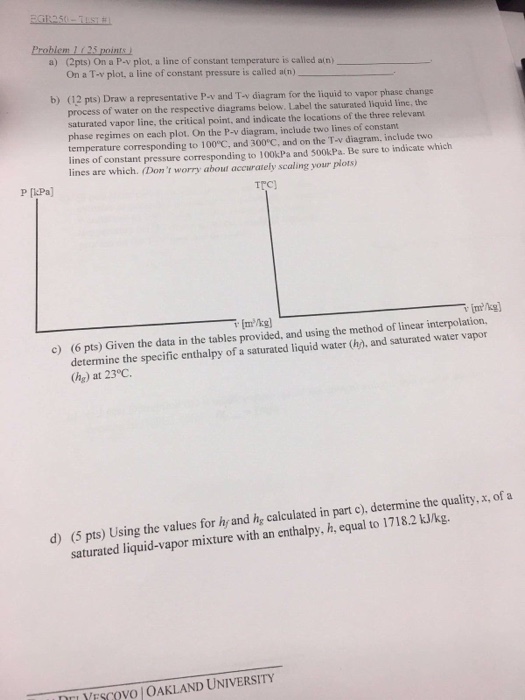 Solved On a p-v plot, a line of constant temperature is | Chegg.com