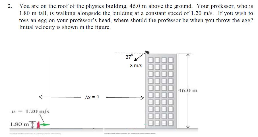 Grounding Physics