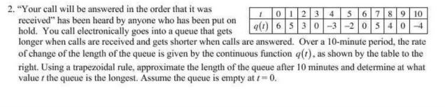 Solved "Your call will be answered in the order that it was | Chegg.com