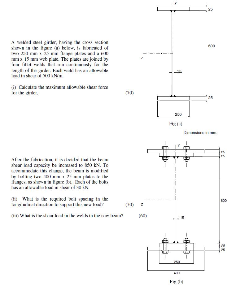 Steel Girder Dimensions
