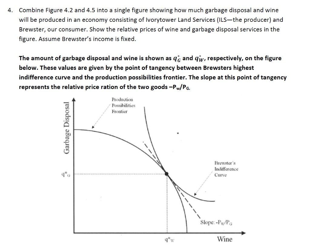 Solved 4 Combine Figure 4 2 And 4 5 Into A Single Figure Chegg