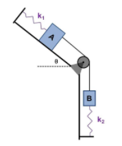 Solved Two blocks are attached to one another by a rope that | Chegg.com