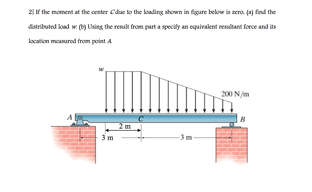 Solved If the moment at the center C due to the loading | Chegg.com