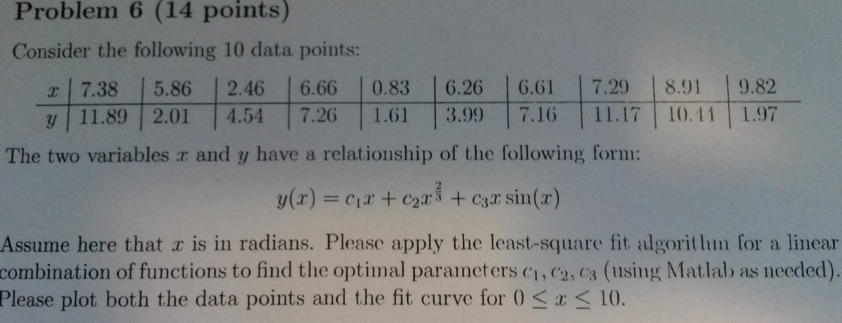 Consider the following 10 data points: The two | Chegg.com
