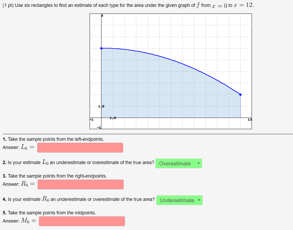 Solved (1 pt) Use six rectangles to find an estimate of each | Chegg.com