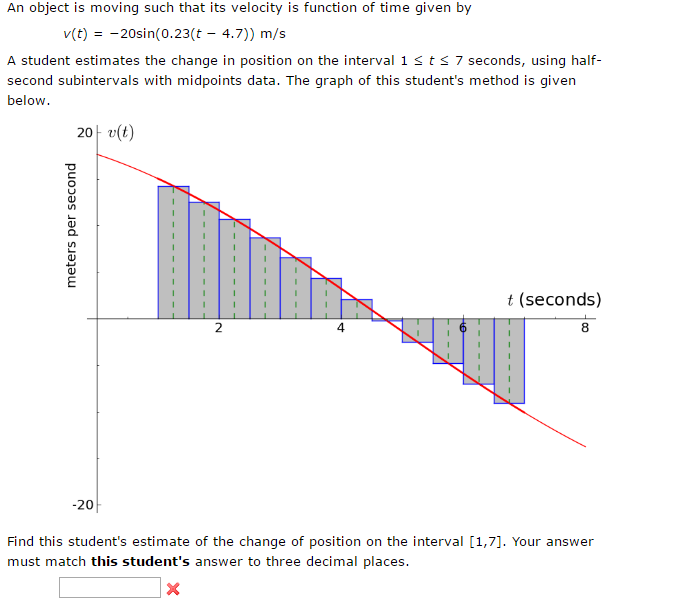 Solved An Object Is Moving Such That Its Velocity Is Func