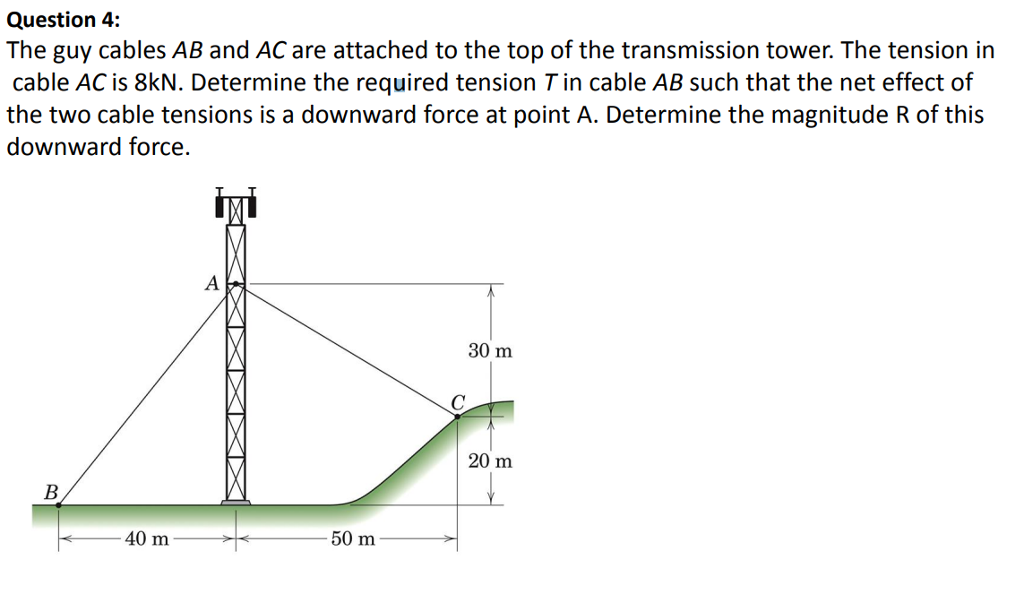 Solved The guy cables AB and AC are attached to the top of | Chegg.com
