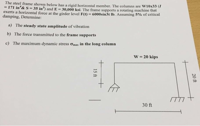 Solved The steel frame shown below has a rigid horizontal | Chegg.com