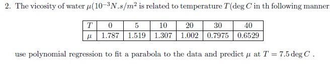 Solved The viscosity of water mu(10^-3 N, s/m^2 is related | Chegg.com
