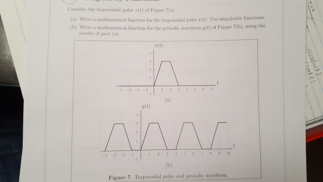 Solved 12 Time-Shift and Time-Scale We define a function | Chegg.com