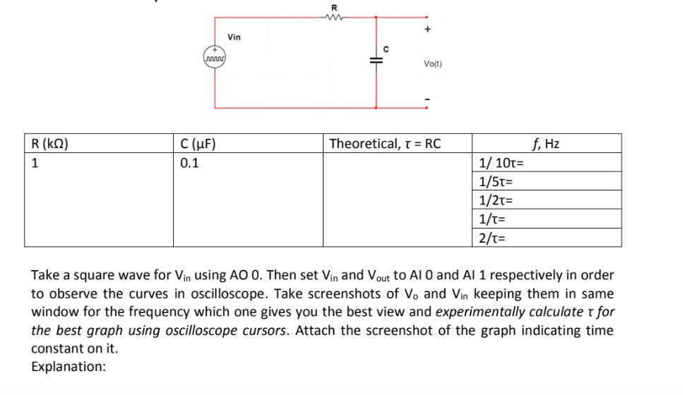 Solved Vin Vo(t) Theoretical, τ = RC 1/10t 1/5t- 1/2t 1/τ= | Chegg.com