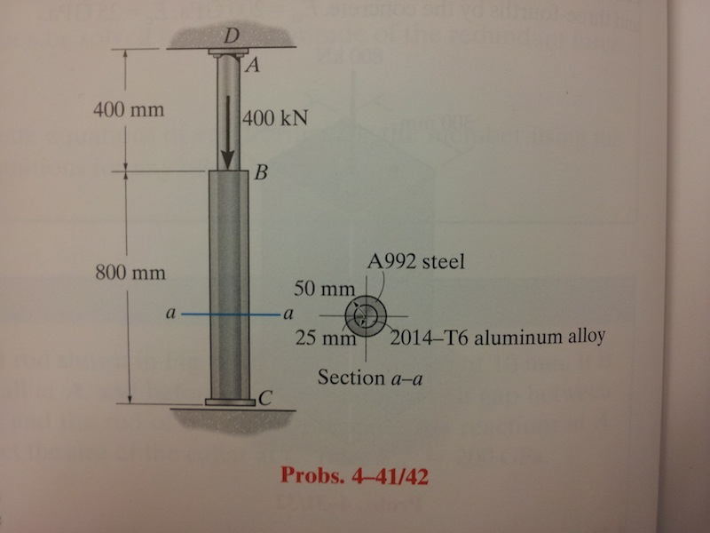 (Solved) - The 2014-T6 aluminum rod AC is reinforced with the firmly ...
