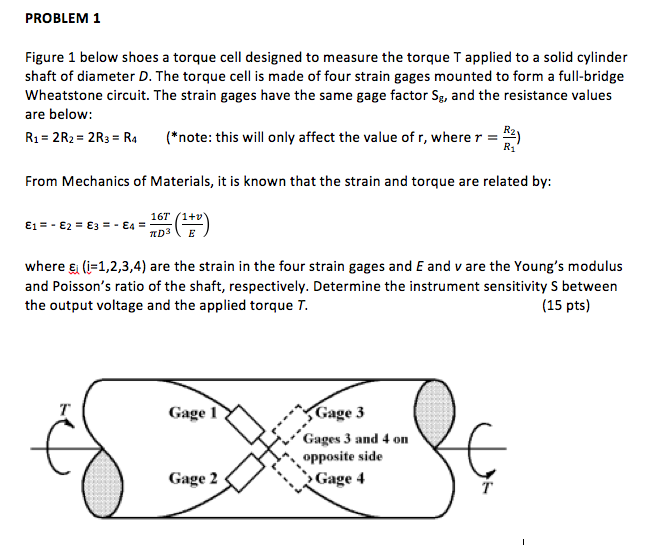 Solved Figure 1 below shows a torque cell designed to | Chegg.com