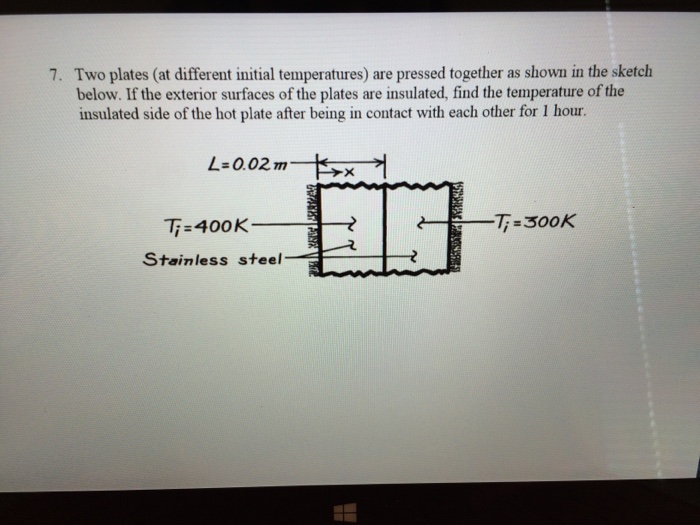 Two plates (at different initial temperatures) are | Chegg.com