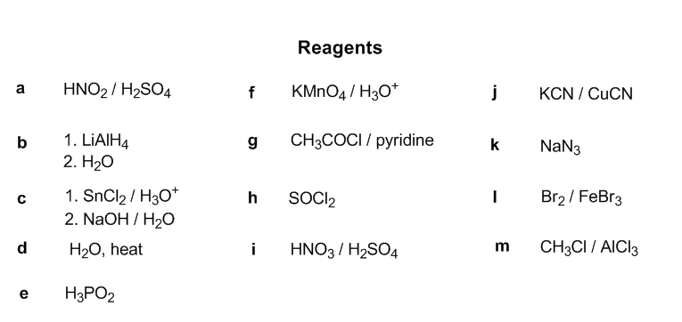 What Is A Reagent Table