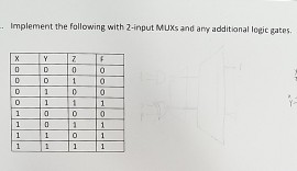 Solved Implement the following with 2 input MUXs and any | Chegg.com
