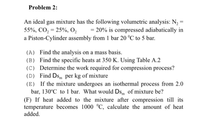 Solved An ideal gas mixture has the following volumetric | Chegg.com