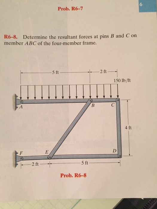 Solved Determine The Resultant Forces At Pins B And C On