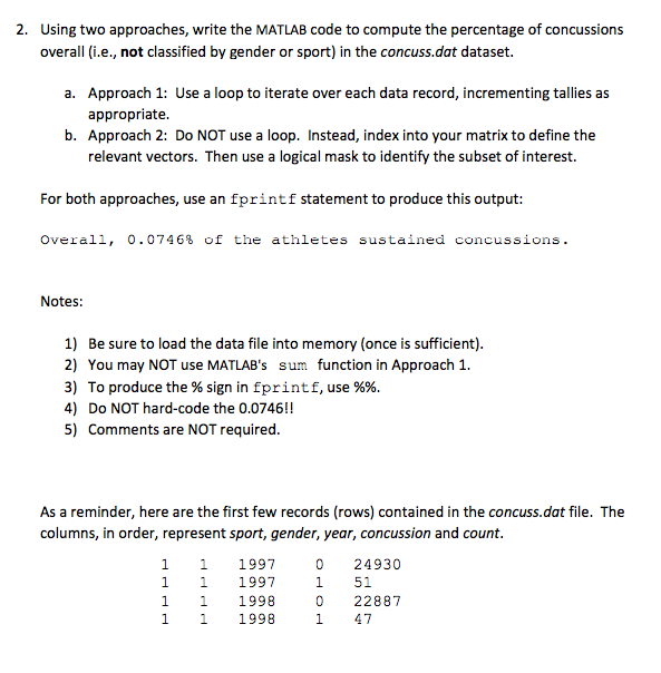Solved Using two approaches, write the MATLAB code to | Chegg.com