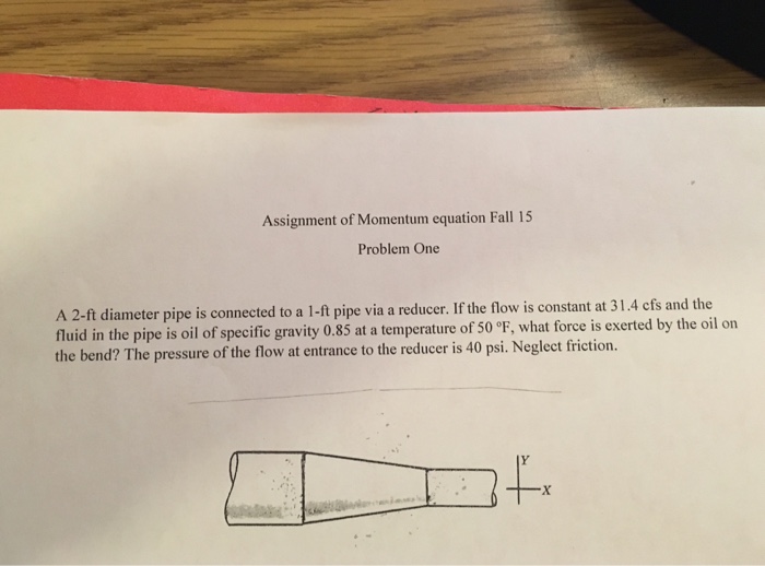 Solved A 2-ft diameter pipe is connected to a 1 -ft pipe via | Chegg.com