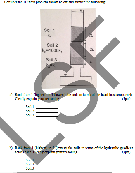 Solved Consider the ID problem shown below and answer the | Chegg.com