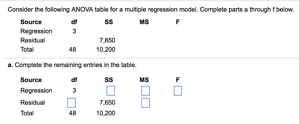 Solved Consider the following ANOVA table for a multiple | Chegg.com
