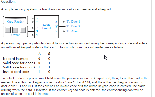 Solved Question A simple security system for two doors | Chegg.com