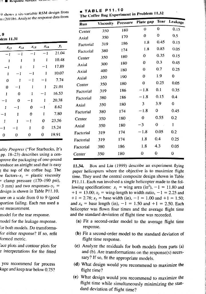 Solved 9 shows a six-variable RSM design from (201 1b). | Chegg.com