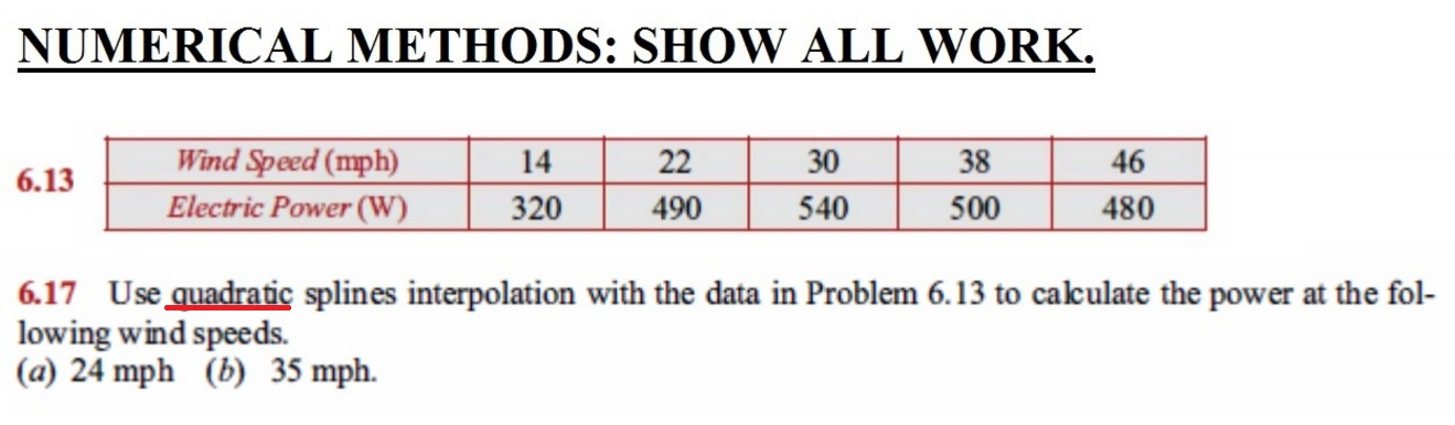Solved Use quadratic splines interpolation with the data in | Chegg.com