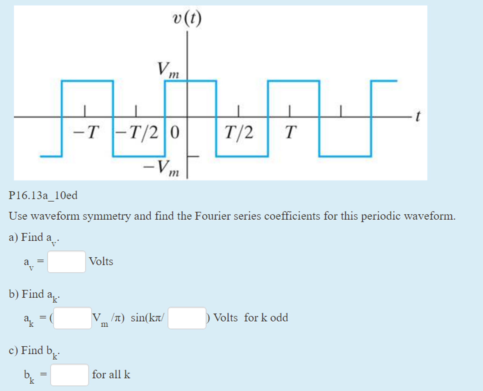 Solved Use waveform symmetry and find the Fourier series | Chegg.com