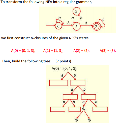 Solved To transform the following NFA into a regular | Chegg.com