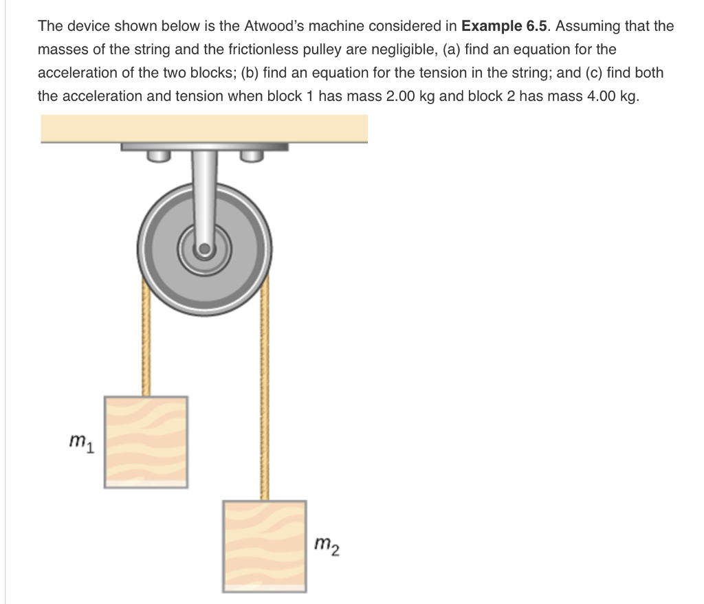Solved The device shown below is the Atwood's machine | Chegg.com