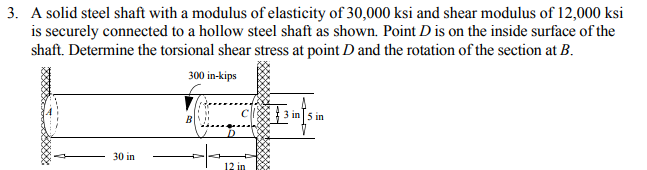 Solved A solid steel shaft with a modulus of elasticity of | Chegg.com