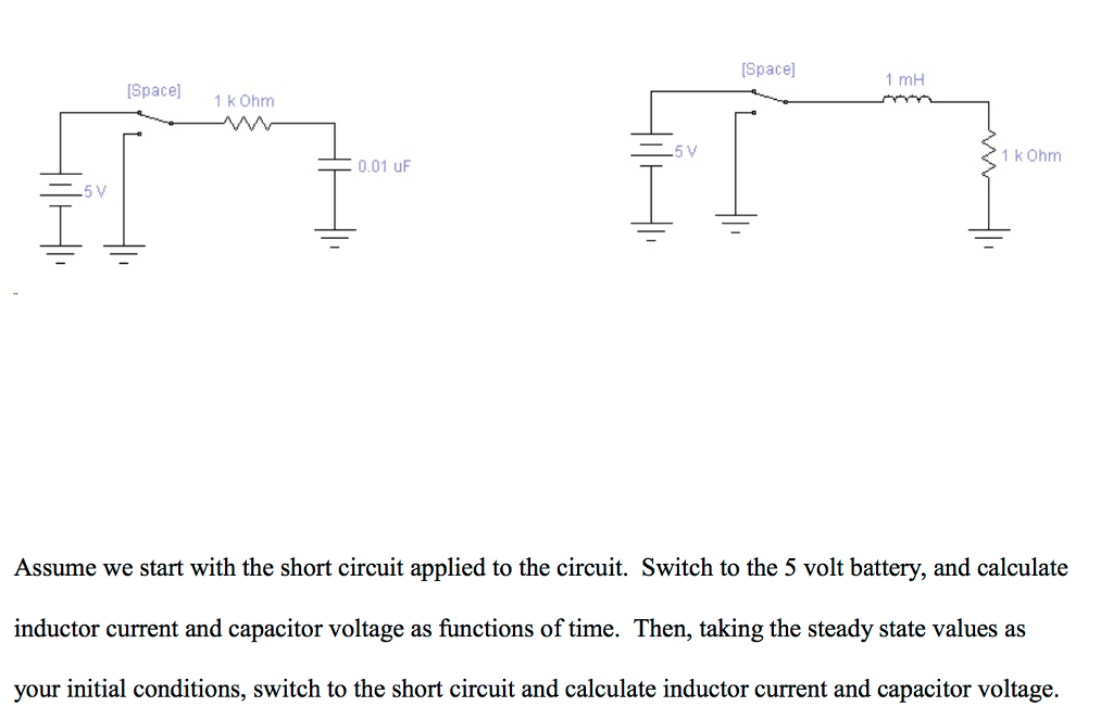 Solved Assume we start with the short circuit applied to the | Chegg.com