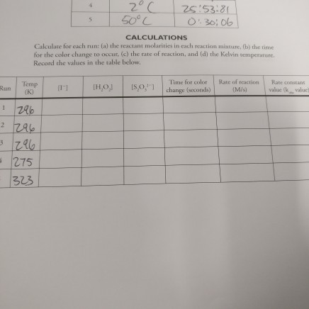L Determination of the order of each reactant. Table | Chegg.com