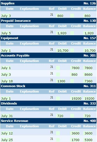 Solved Comprehensive Problem 4 (Part Level Submission) | Chegg.com