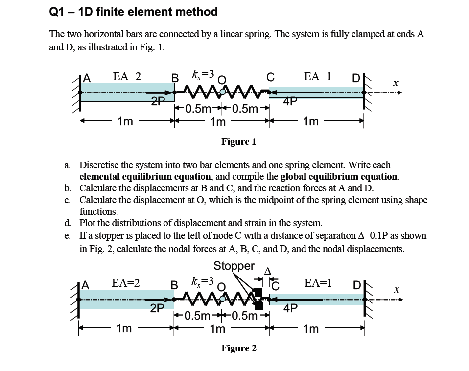 Q1 1d Finite Element Method The Two Horizontal Bars