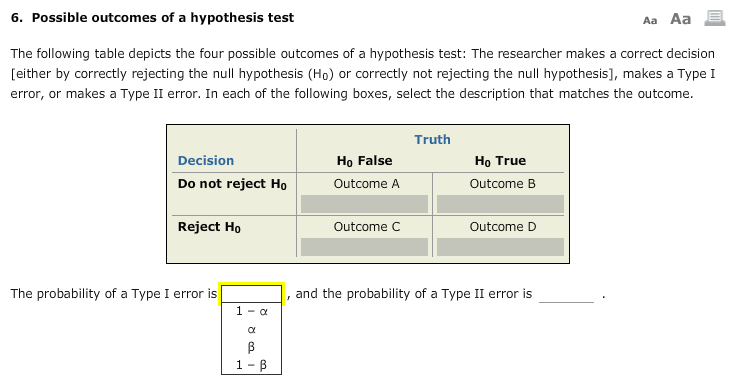 Solved 6. Possible outcomes of a hypothesis test Aa Aa The | Chegg.com