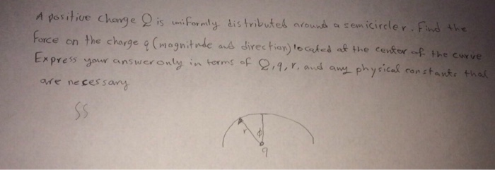 Solved A positive change q is uniformly distributed ground | Chegg.com