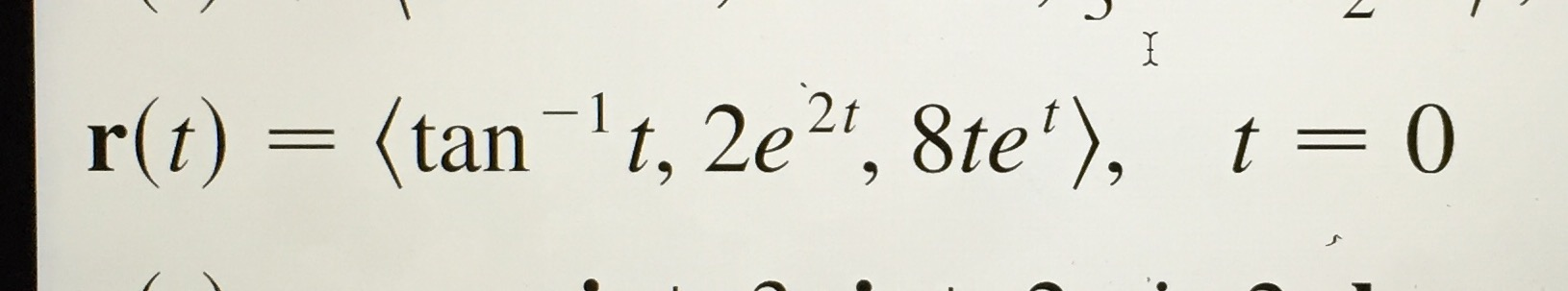 Solved Find the unit tangent vector T(t) at the point with | Chegg.com