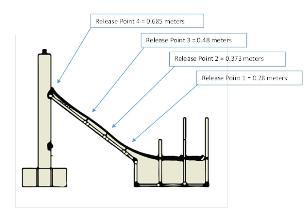 Show the formula used and all steps of your | Chegg.com