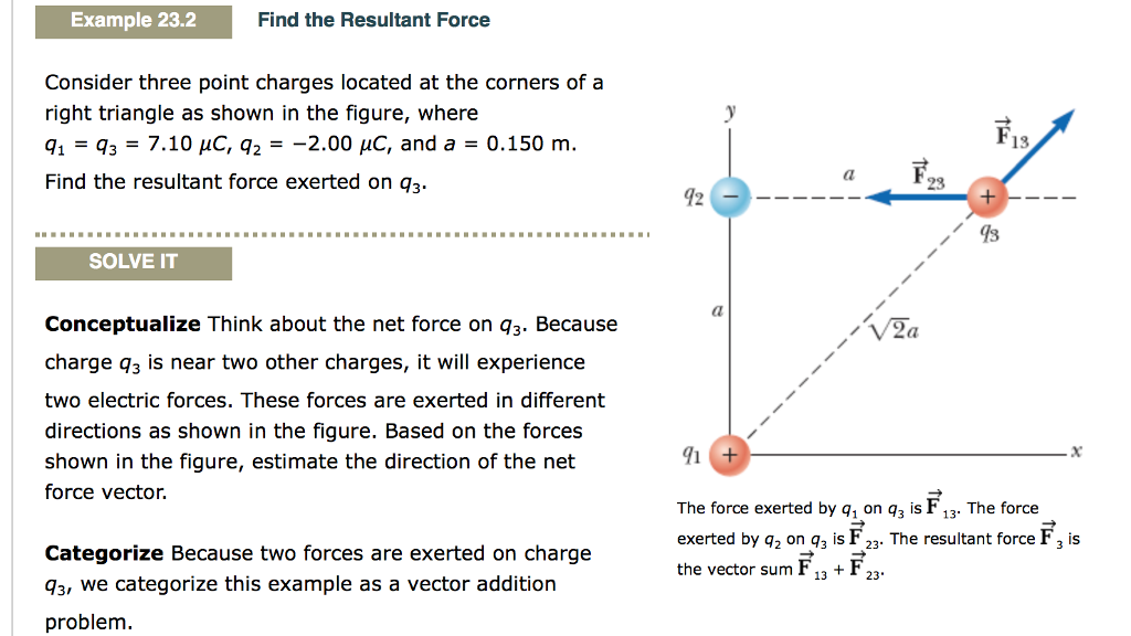 Solved Example 23.2 Find the Resultant Force Consider three | Chegg.com