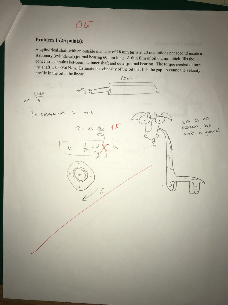 Solved Problem 1 (25 points): A cylindrical shaft with an | Chegg.com