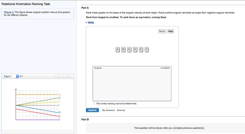 Solved Rotational Kinematics Ranking Task Part A Figure 1) | Chegg.com