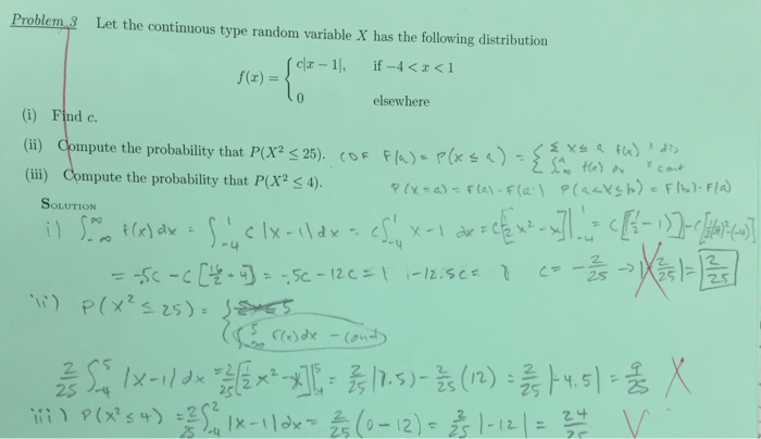 Solved Let the continuous type random variable X has the | Chegg.com