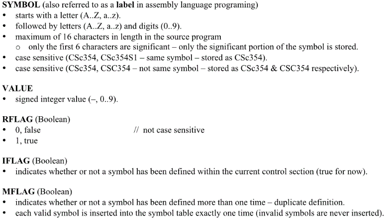 Can I please have some help on this program? Or | Chegg.com