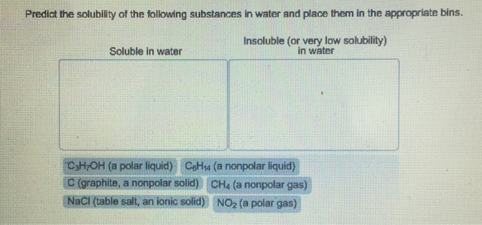 Solved Predict the solubility of the following substances In | Chegg.com